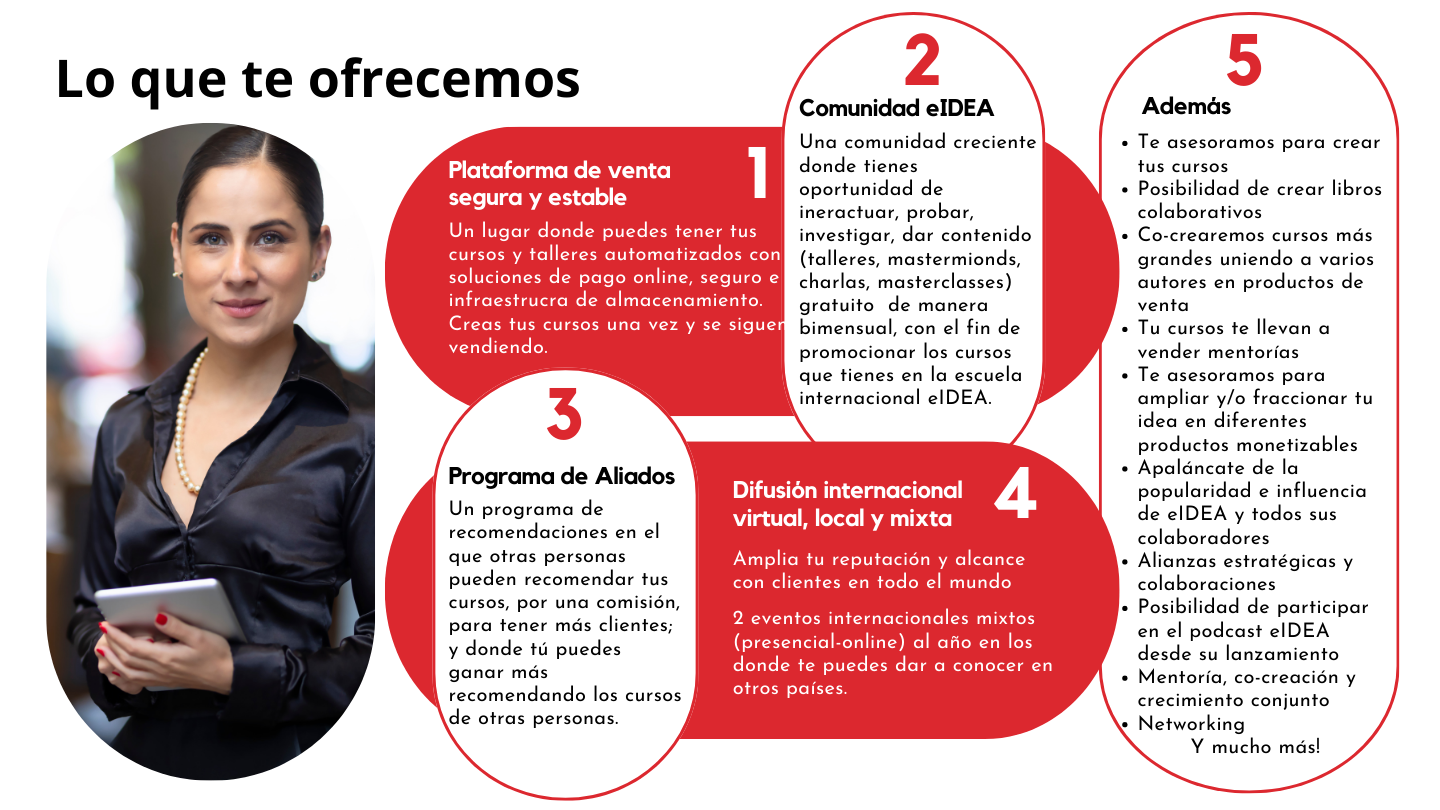 Presentación para colaboradores eIDEA.mx - Escuela Internacional de Negocios eIDEA